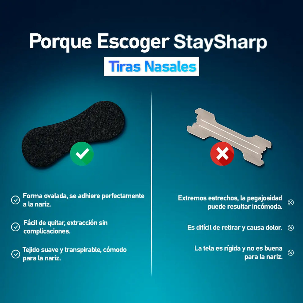 Tira nasal StaySharp – Staysharp